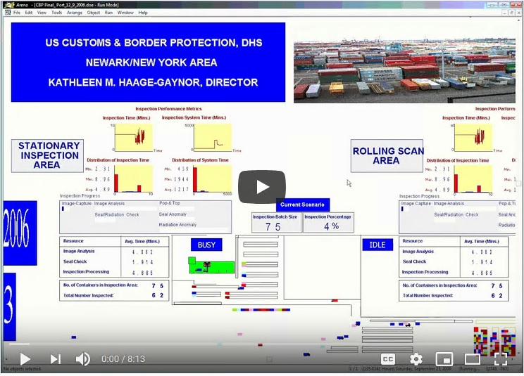 Simulation of Container Inspection at Port Elizabeth, NJ for CBP - CCICADA